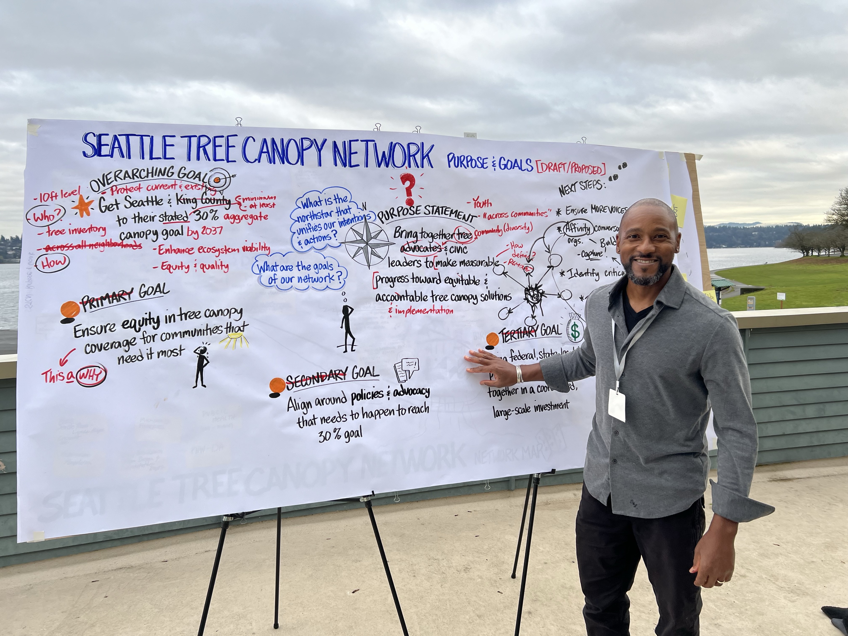 Who Speaks For the Trees? - Birds Connect Seattle